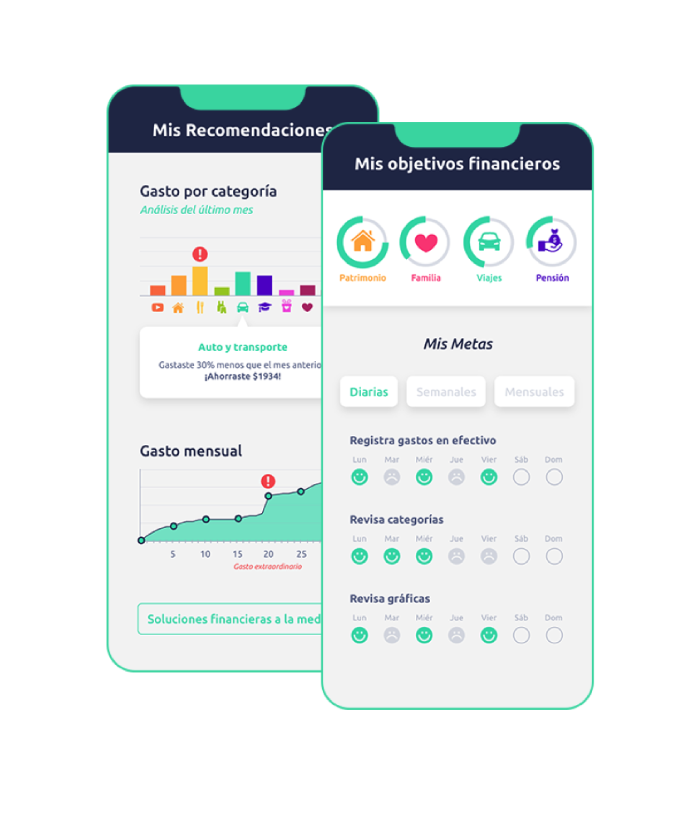 ¿Qué es PFM y cuáles son sus beneficios? | Finerio Connect