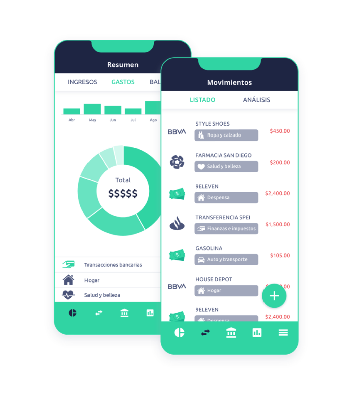 ¿Qué es PFM y cuáles son sus beneficios? | Finerio Connect